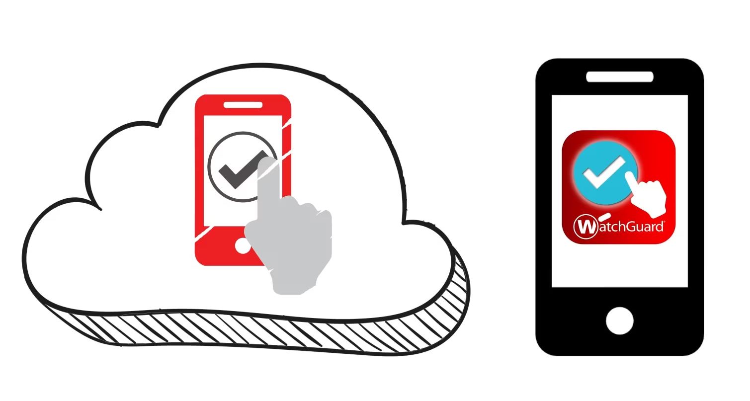 Watchguard MFA - Autenticação Multifator